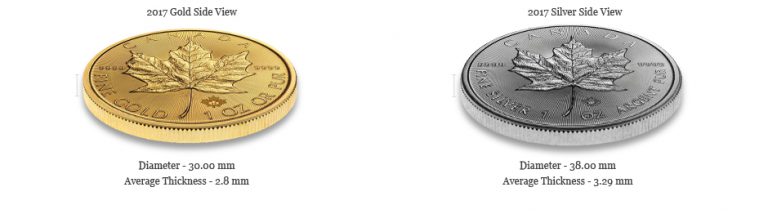 Bullion Coins - The Canadian Maple Leaf - UKBullion Blog